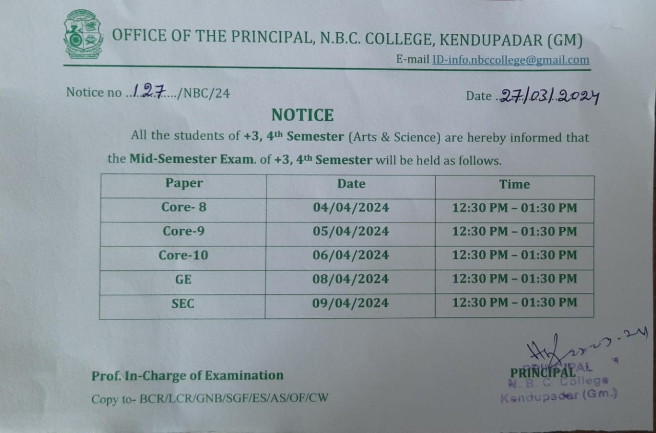 N B C College | Kendupadar