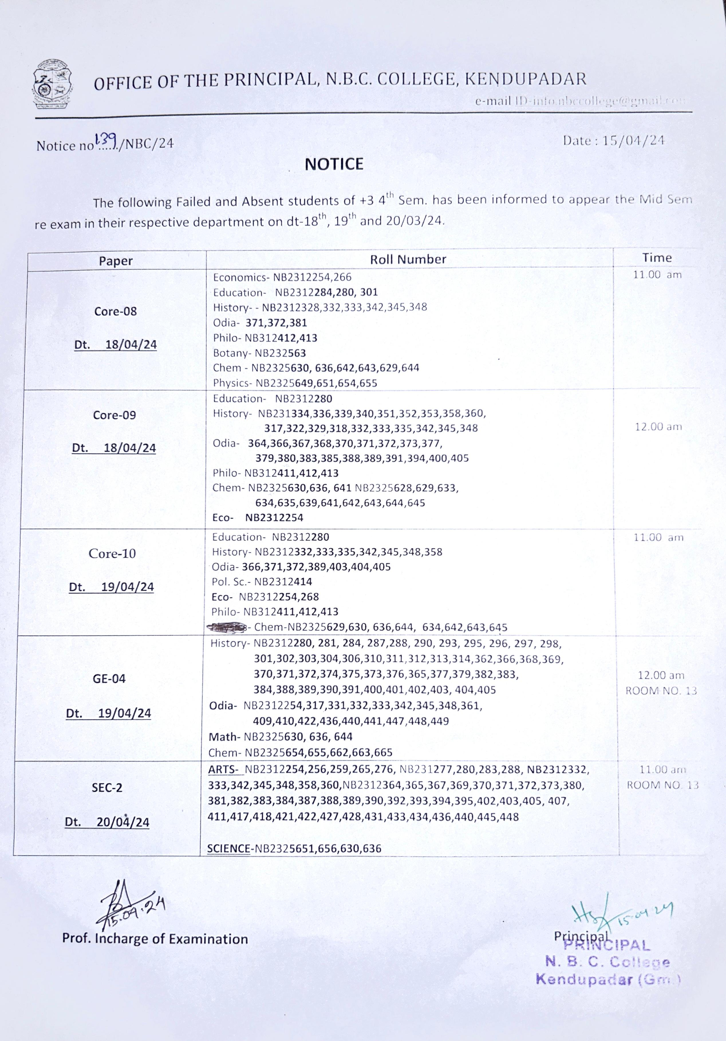 N B C College | Kendupadar